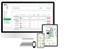 Top Product Development Company | Adhoc Softwares